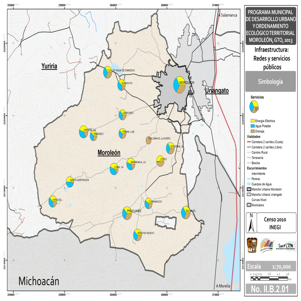 MAPAS - IMPLAN MOROLEON